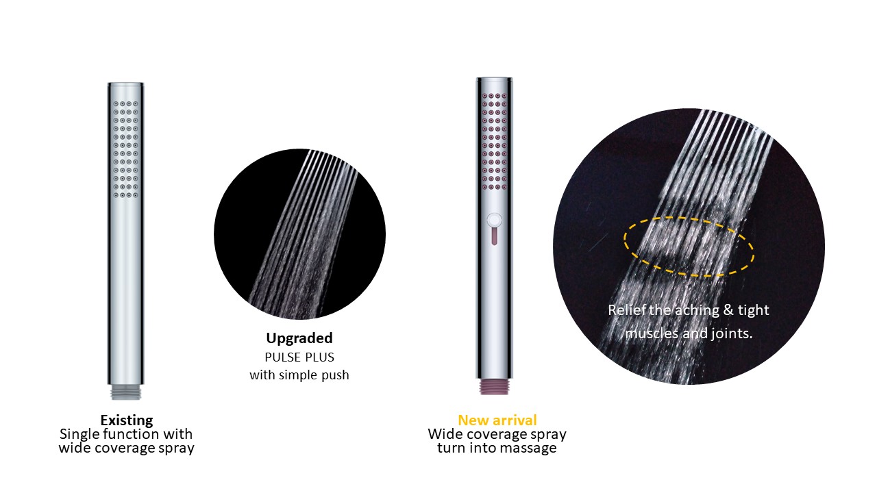 News - Wand+ Multifunctional Stick hand shower